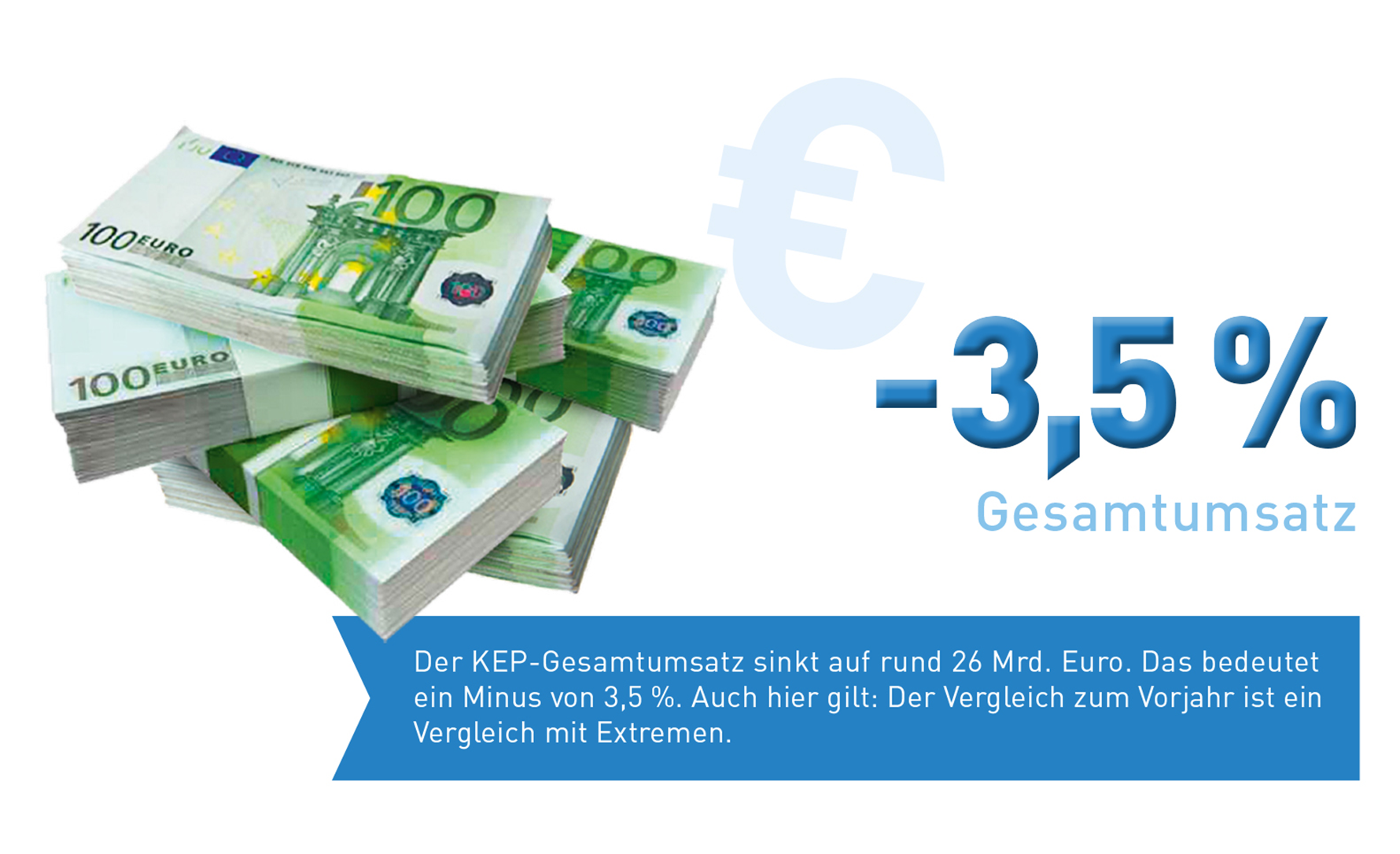 BPEX – Zahlen & Fakten